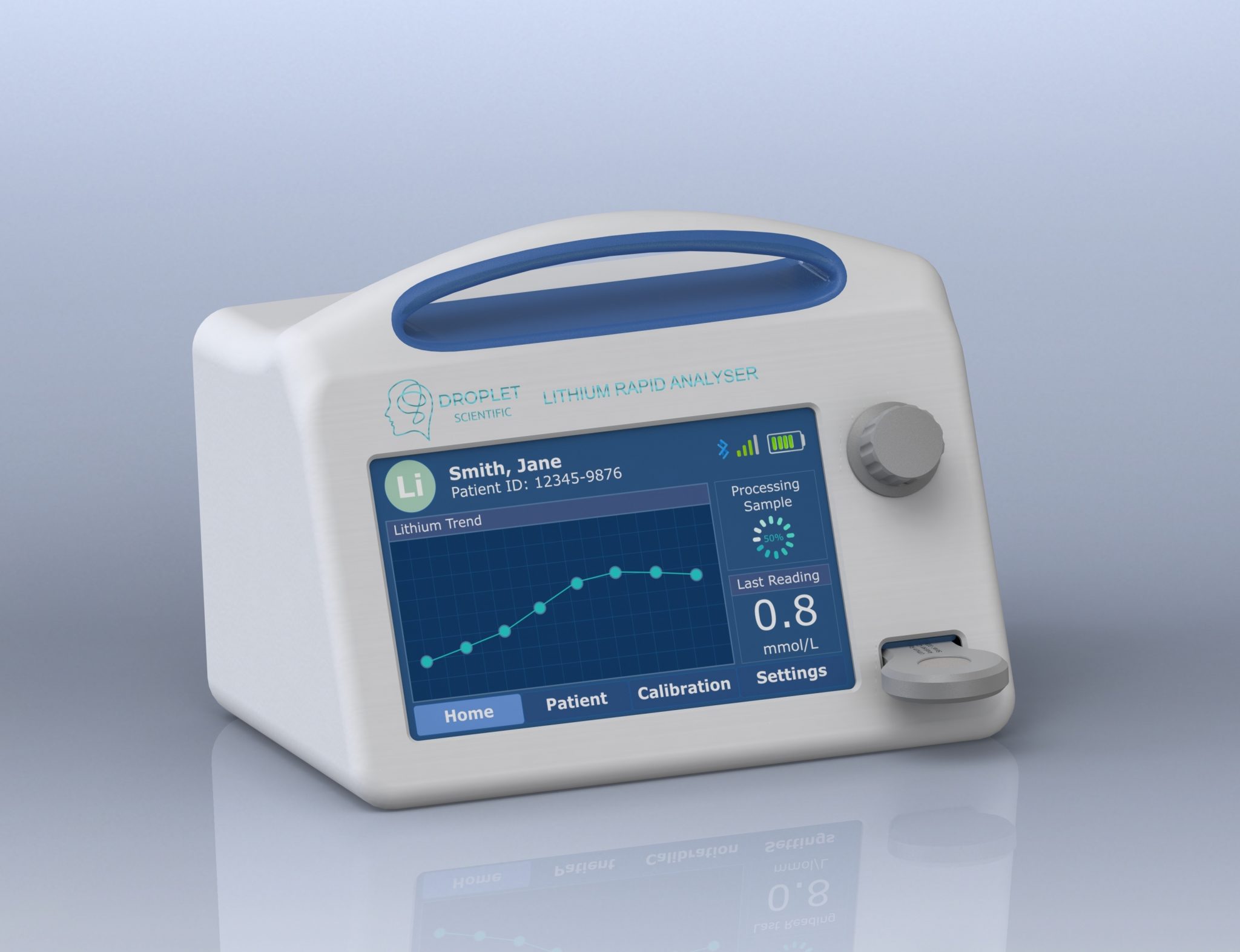 Droplet Scientific Ltd – Wearable and portable analysers for continuous ...